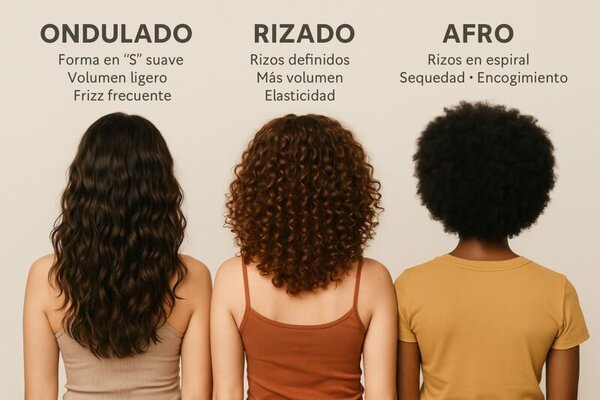 Tipo de rizo según la tabla de textura: ¿cuál es el tuyo?